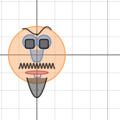 Perfect Face | Desmos