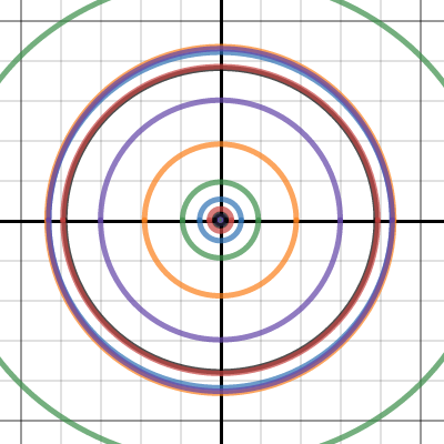 Elliptical Path | Desmos