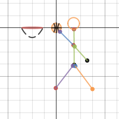 Basketball | Desmos