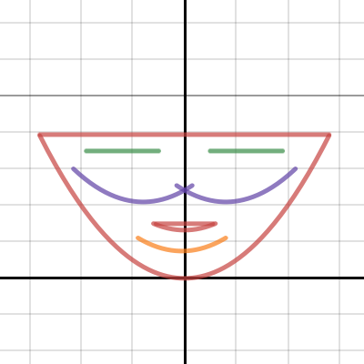 Daniel Gonzalez desiman | Desmos