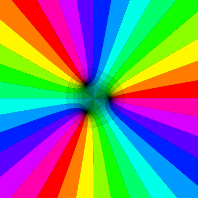 Complex Functions - Domain Coloring | Desmos