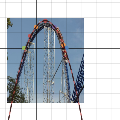 Algebra 1 Parabola Project | Desmos