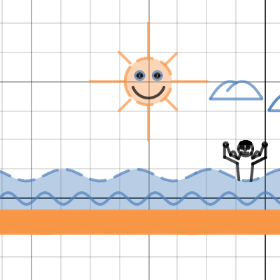 Beach | Desmos