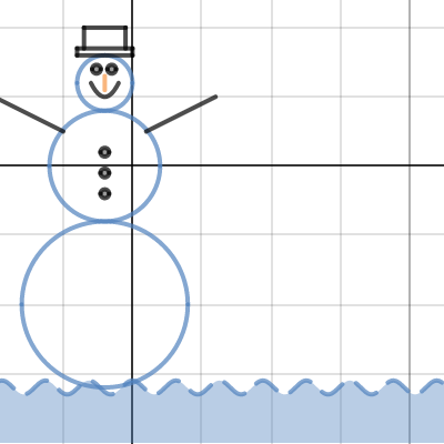 Bryce Johnson Snowman | Desmos