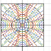Algebra 2 Art Project | Desmos