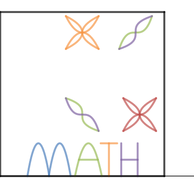 Math Assignment Draft | Desmos