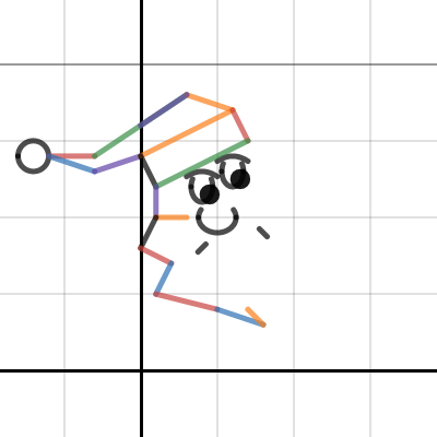 Math 10C December Art Project | Desmos