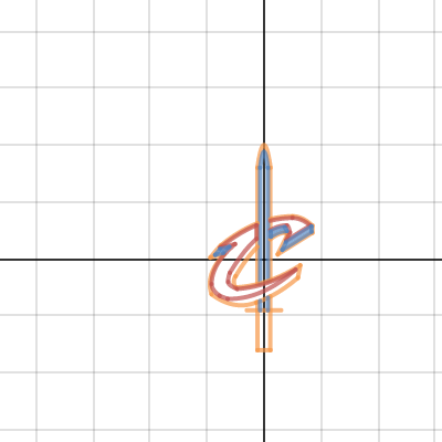 Desmos project 2 | Desmos