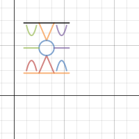 math project | Desmos