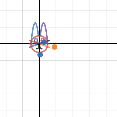 Bunny with bubbles | Desmos