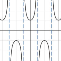 math30_u4l3_example18 | Desmos