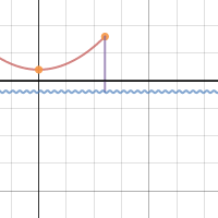 Bridge cable | Desmos