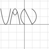 POM Level B- My Name with Curves | Desmos