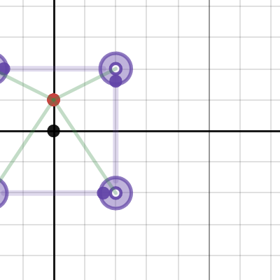 rockets and targets | Desmos