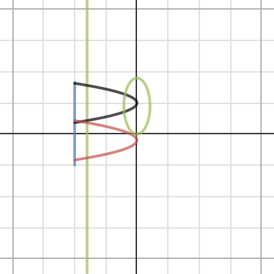 BO | Desmos