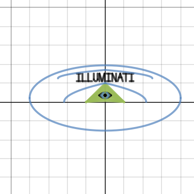 Illuminati | Desmos