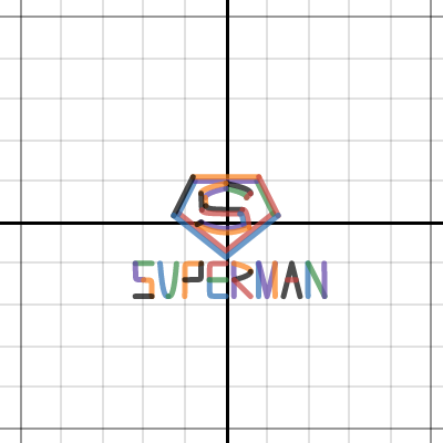 Superman logo | Desmos