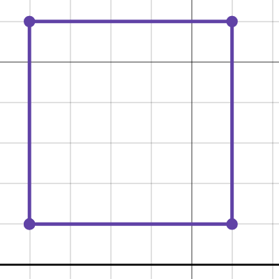 dice square | Desmos