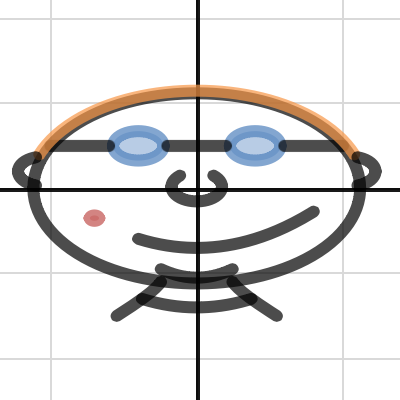 Selfie | Desmos