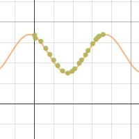 Puenta Arenas, Chile_Natalie_Mark| Desmos