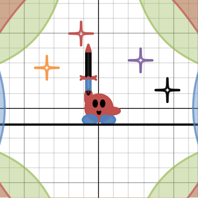 Kirby | Desmos
