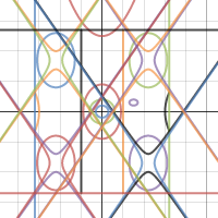 Conics Project | Desmos