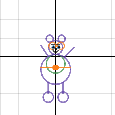 SERENA PATIN PD.7 TEDDY BEAR PROJECT | Desmos