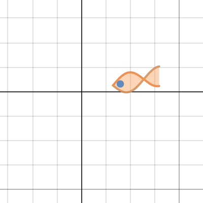 Linear Motion Illustrated | Desmos