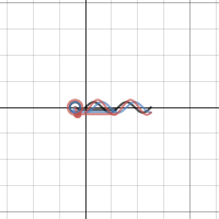 Phasor | Desmos