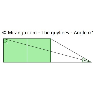 Angle 𝛼 = 75° | Desmos