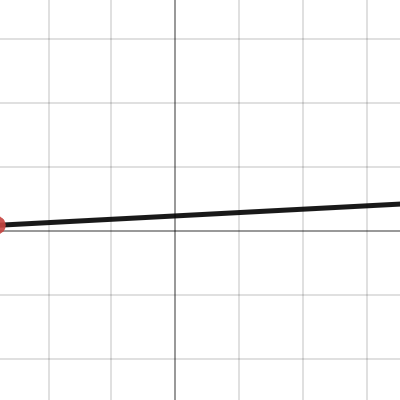 900-100-21-30 | Desmos