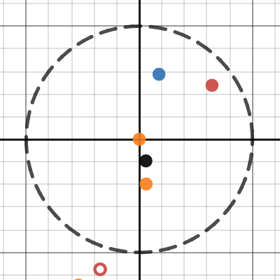 solar system (sort of) | Desmos