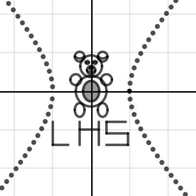 Bear 2 | Desmos