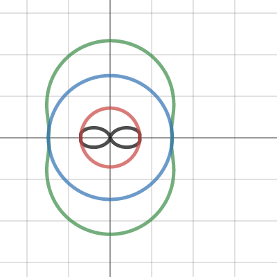 KndS II | Desmos