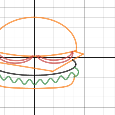 Desmos Graph Art Project | Desmos