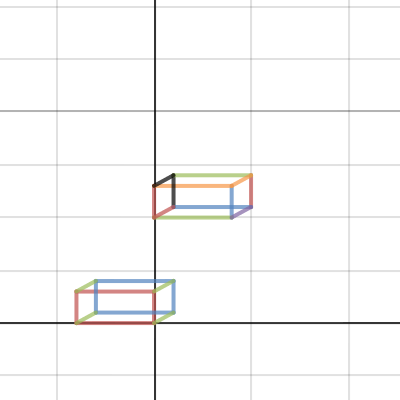 Graph a Box | Desmos