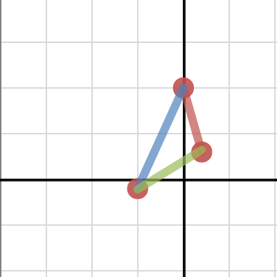 Triangle Task | Desmos