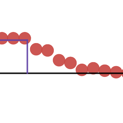 infinite bouncing balls | Desmos