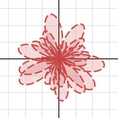 FARFALLA_06 | Desmos