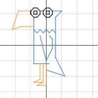 Bird Graph | Desmos