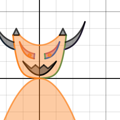 monster | Desmos