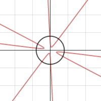 More Fun With Binomial Expansion | Desmos