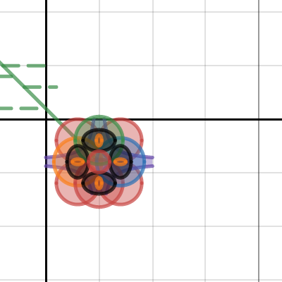Flower | Desmos