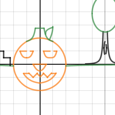 Precalc assignment-pumpkin | Desmos