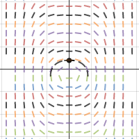 Slope Field Generator | Desmos
