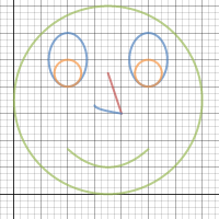 Face | Desmos