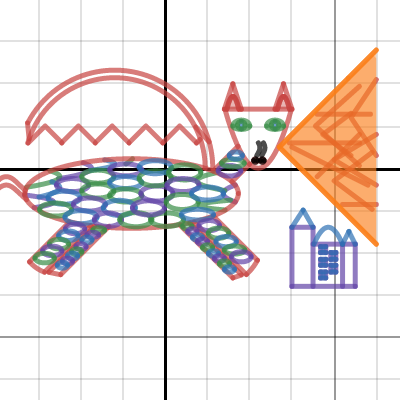Linnea_Holm_Ned, The Misunderstood Dragon | Desmos