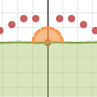 Lesson Part 1 | Desmos