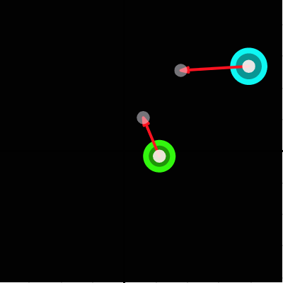 Collision Simulation (Works!) | Desmos