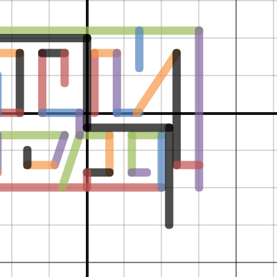 Lines: Slope Intercept Form | Desmos